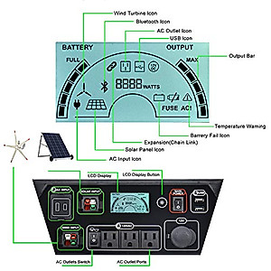 Nature's Generator GXNGAU Gold System Portable High Quality Generator with Solar Power Panel, USB Outlets, and AC Charging Cord