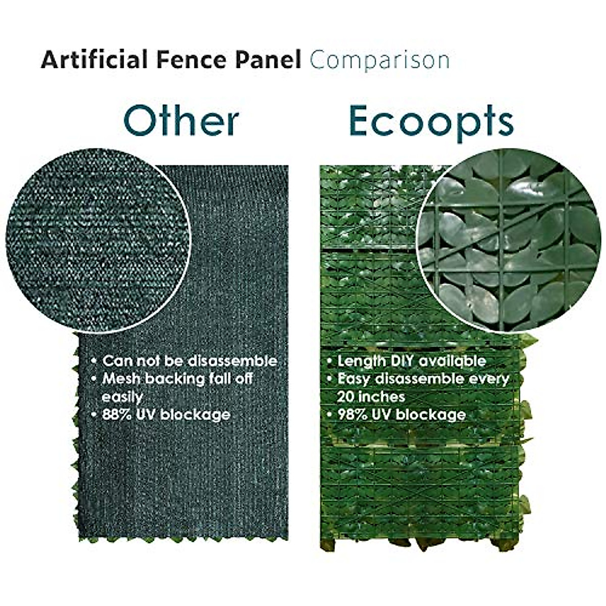 ECOOPTS Expandable Artificial Ivy Fence Wall Décor Faux Ivy Privacy Fence Screen Plant Leaves Covering Decoration for Home Backyard Garden, 58"x393", 1 Piece