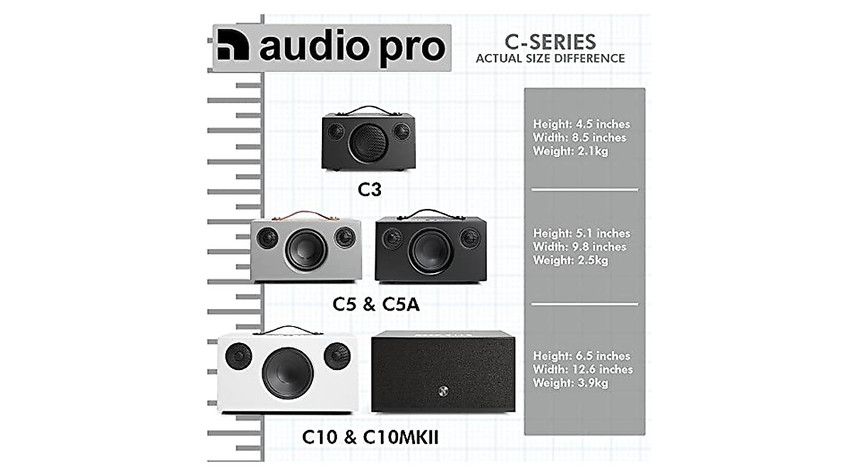 Audio Pro C10 MKII Wireless Speaker | Hi-Fi Multi-Room Audio