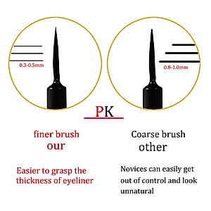 Amamba Magnetic Eyeliner, Waterproof and Smudge Resistant Magnetic liner,No iron powder and Natural Look【2pcs】