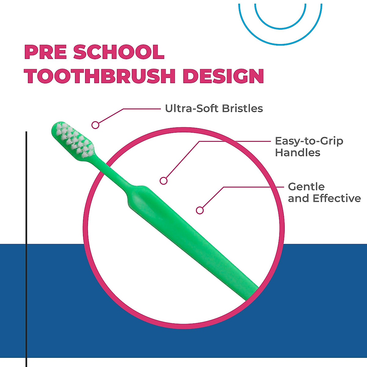 Tess Oral Health Child Toothbrush Bundle - Gentle Dental Care for Toodler, Kids and Children. Made in The USA.