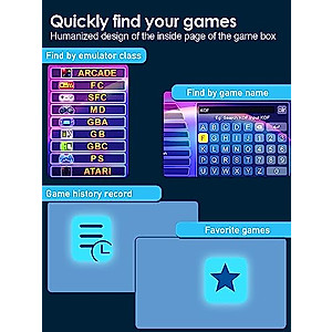Fordim Retro Game Console, Built in 15000+ Classic Games, 2 Ergonomics Controller, 4K HD Output, Plug and Play Game Console, Ideal Gift for Kids and Adult