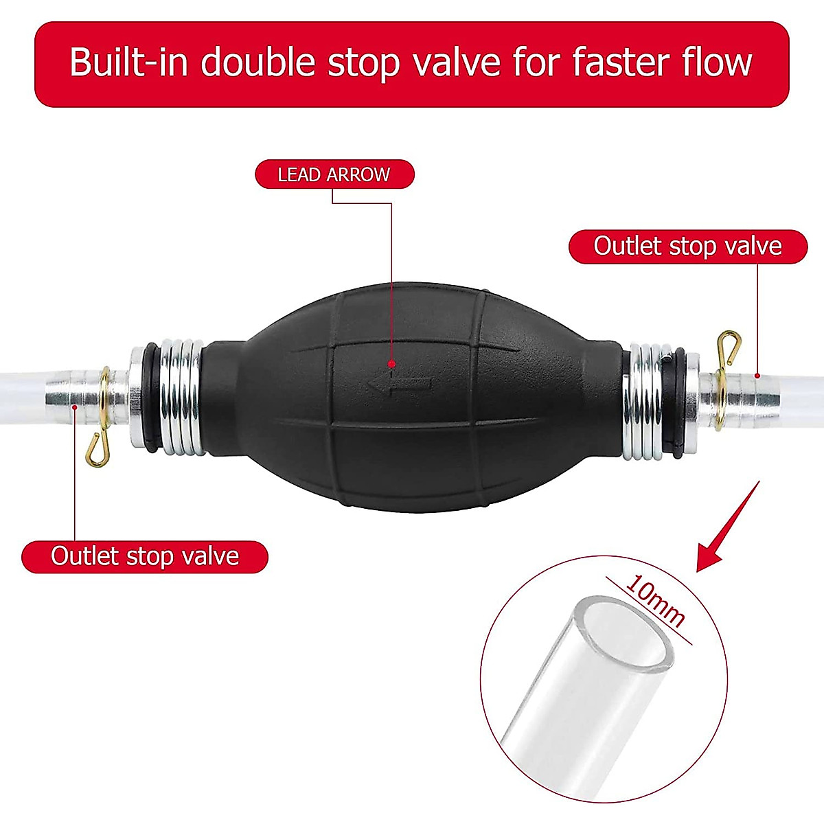 Abnaok Gasoline Siphone Hose, Gas Oil Water Fuel Transfer Siphon Pump, Portable Widely Use Hand Fuel Pump, Fuel Transfer Pump with 2 Durable PVC Hoses