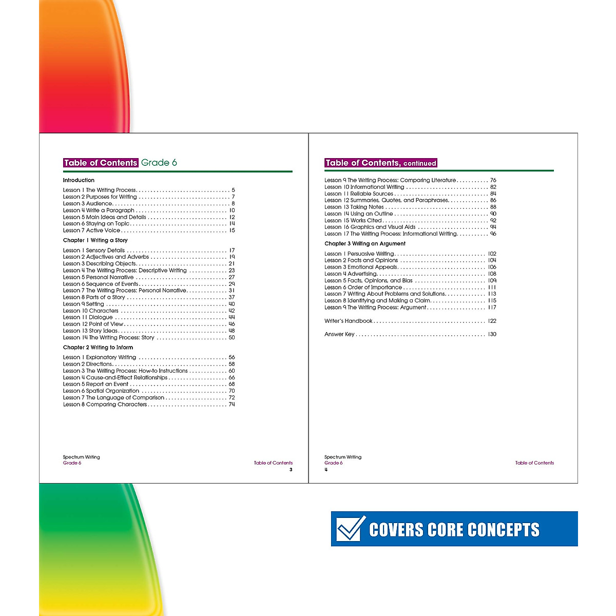 Spectrum 6th Grade Writing Workbooks, Ages 11 to 12, 6th Grade Writing, Informative, Argumentative, and Descriptive Story Writing Prompts, Writing Practice - 136 Pages