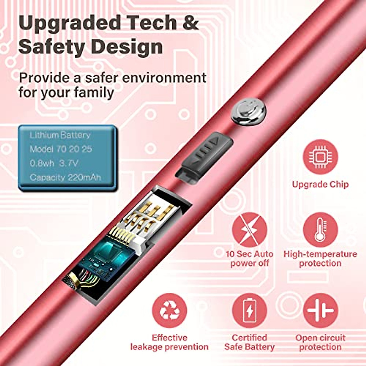 Navpeak Candle Lighter Long Neck Windproof Electric Arc Lighter for Gas Stove Fireplace BBQ Kitchen Grills (Rose Pink)