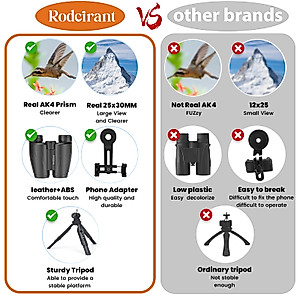 Binoculars 25x30 for Adults with Universal Phone Adapter, Tripod and Tripod Adapter,Large Eyepiece Easy Focus Compact and Waterproof Binoculars for Bird Watching,Hiking and Travel