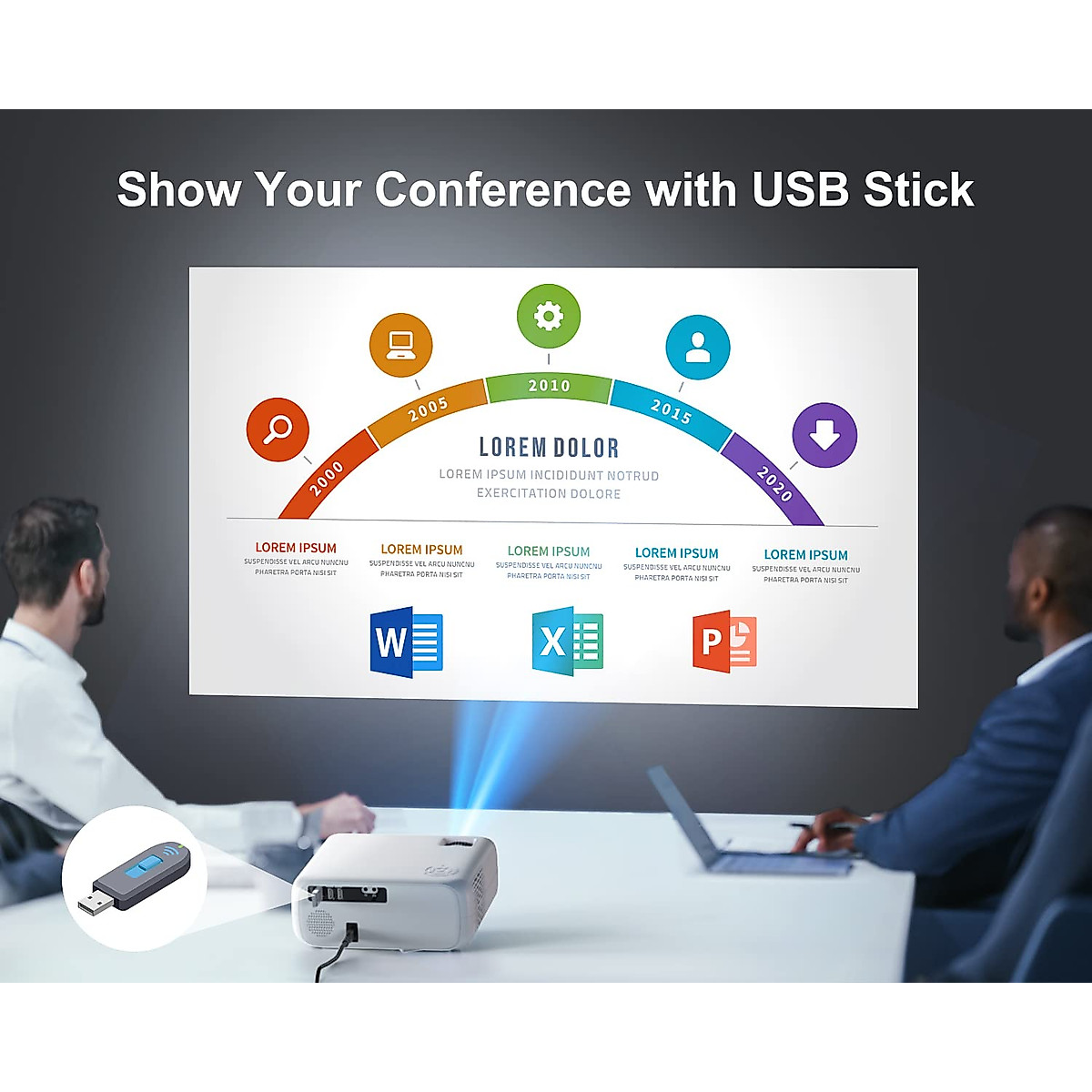 5G WiFi Bluetooth Projector 4K Support, 460 ANSI Native 1080P WIMIUS W6 Outdoor Movie Projector with 300" Display, 4P/4D Keystone, 50% Zoom, Video Projector Compatible iOS/Android/TV Stick/PS4/PPT