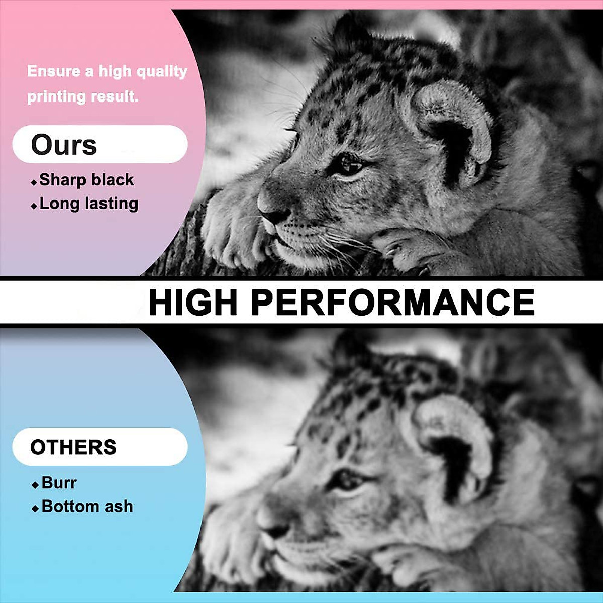 SINIYA 6-Pack (2C+2Y+2M) Compatible High Yield C250(408349 408351 408350) Printer Toner Cartridge use for Ricoh M C250FWB M C250 Printers