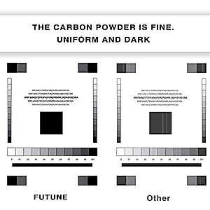 Compatible 2Pk Dell B2360DN M11XH 331-9805 Toner Cartridge Replacement for Dell B2360DN B3465DNF B3460DN B3465DN B2360 Dell 2360 Printers (2 / Black) by FUTUNE