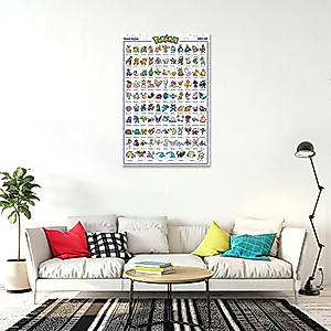 Pokemon - Manga/Anime TV Show Gaming Poster (Sinnoh-Region - Pokemons #387 - #493) (Size: 24" x 36")