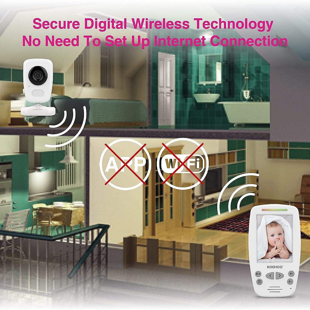 Axvue Video Baby Monitor, Slim Handheld, Non-Slip Design, 2.8" Vertical Screen Monitor & 2 Camera, Range up to 1000ft, 18 Hour Battery Life, 2-Way Talk, Night Vision, Temperature Monitor, No WiFi.