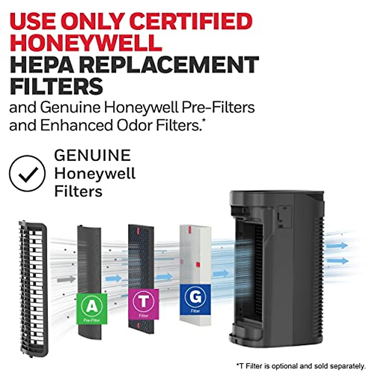 Honeywell HPA075B Allergen Plus Series Compact HEPA Air Purifier Tower, Allergen Reducer for Medium Rooms (100 sq ft), Black - Wildfire/Smoke, Pollen, Pet Dander & Dust Air Purifier