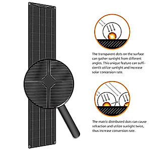 FLP 2PCS 200 Watt Ultra Thin Solar Panel Kit 400W Monocrystalline Silicon High Efficiency Solar Panel with 40A Controller for Car/RV/Camper