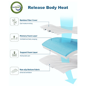 Ferlizer 3" [Full XL] Mattress Topper, Memory Foam Mattress Topper Full Extra Long for College Dorm with Ultra Soft Cover & Corner Straps, CertiPUR-US Certified