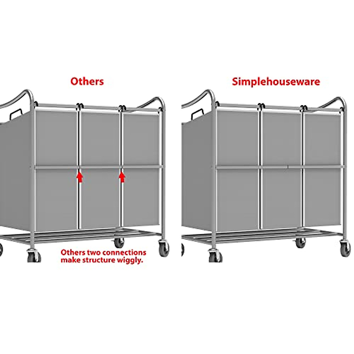 SimpleHouseware Heavy-Duty 3-Bag Laundry Sorter Cart, Silver