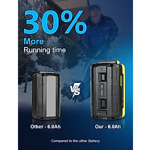 Aoasur 6.0Ah Battery Replacement for Snow Joe 40V and Sun Joe 40V Battery (Green)