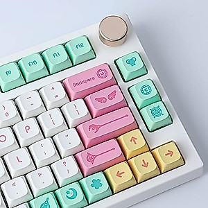 Tsungup PBT Keycaps, XDA Profile Keycaps 143 Keys Dye Sublimation Fairy Customized Keycaps for ANSI Layout Cherry MX Switches Mechanical Keyboards