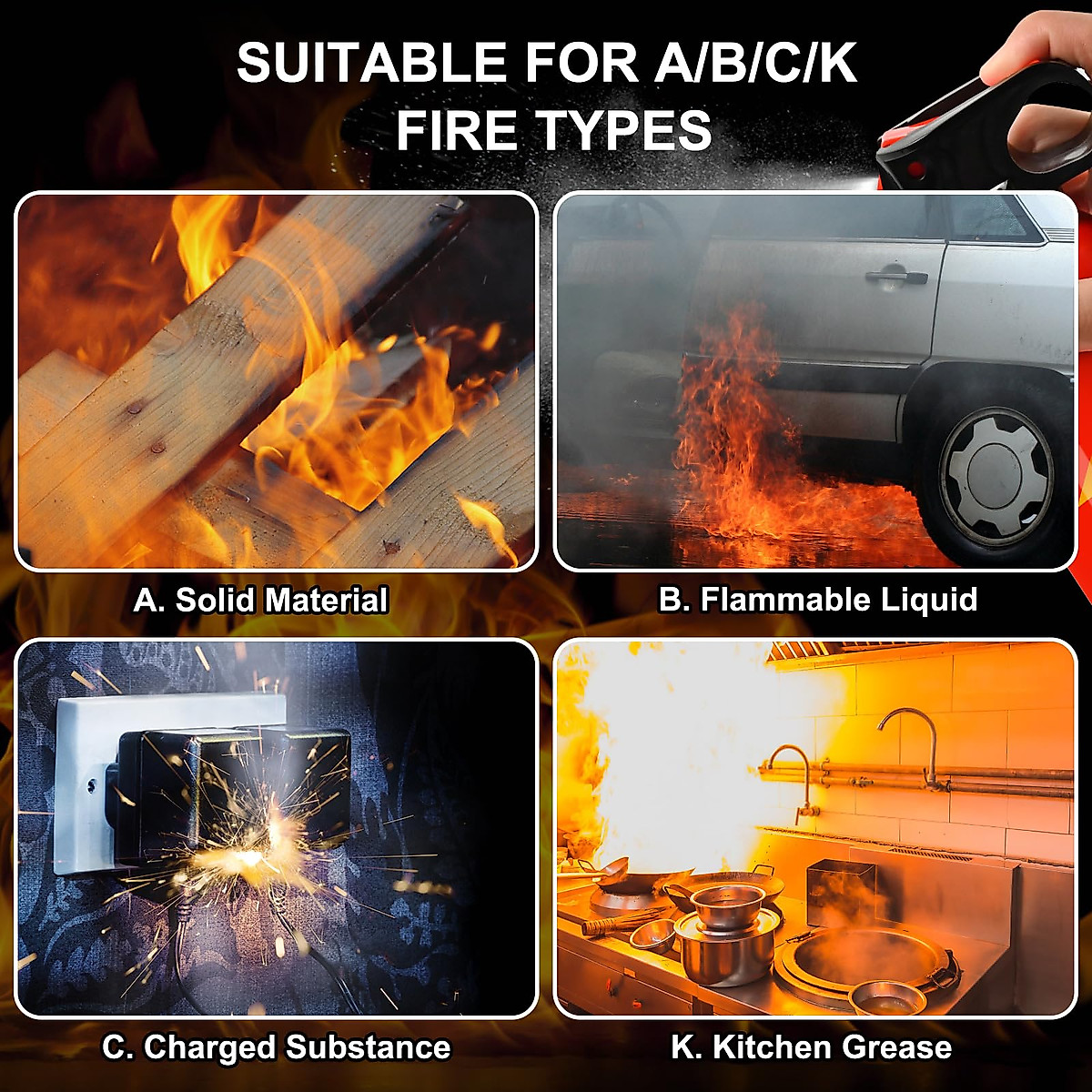 Fire Extinguisher for Home - 2pack Car Fire Extinguisher Mount, Small A B C K Fire Extinguisher, Water-Based Fire Extinguishers for Car/House/Kitchen/Truck/Marine/Boat/Vehicle/utv/rv