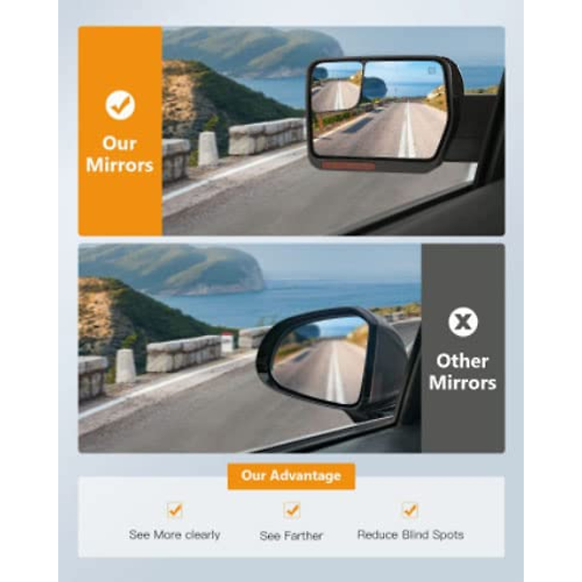 ITOPUP Towing Mirrors Fit for 2004-2014 for Ford for F-150 Series Truck Pickup Tow Mirrors with Power Control Heated Turn Signal Puddle Light Black Textured 1 Pair of Mirrors Left Side and Right Side