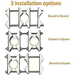 2 PCS Double Antenna Mast Clamp V Jaw Block with Bolts Mast to Mast Clamp,Patio Umbrella Holder Heavy Duty Pole to Pole Mounting Bracket for WiFi Cellular Ham TV Pipe Umbrella Fishing Pole Flagpole