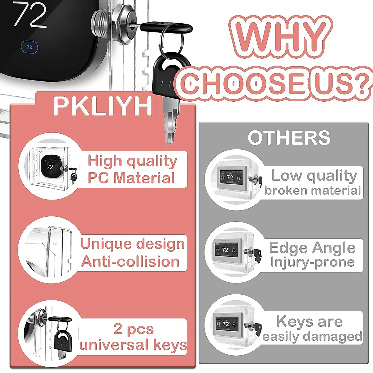 PKLIYH Universal Small Thermostat Lock Box-Thermostat Cover with Key Clear Small Thermostat Guard Fit All Ecobee,Google,Nest Thermostat on Wall 4.72''*4.72''*2'' or Smaller