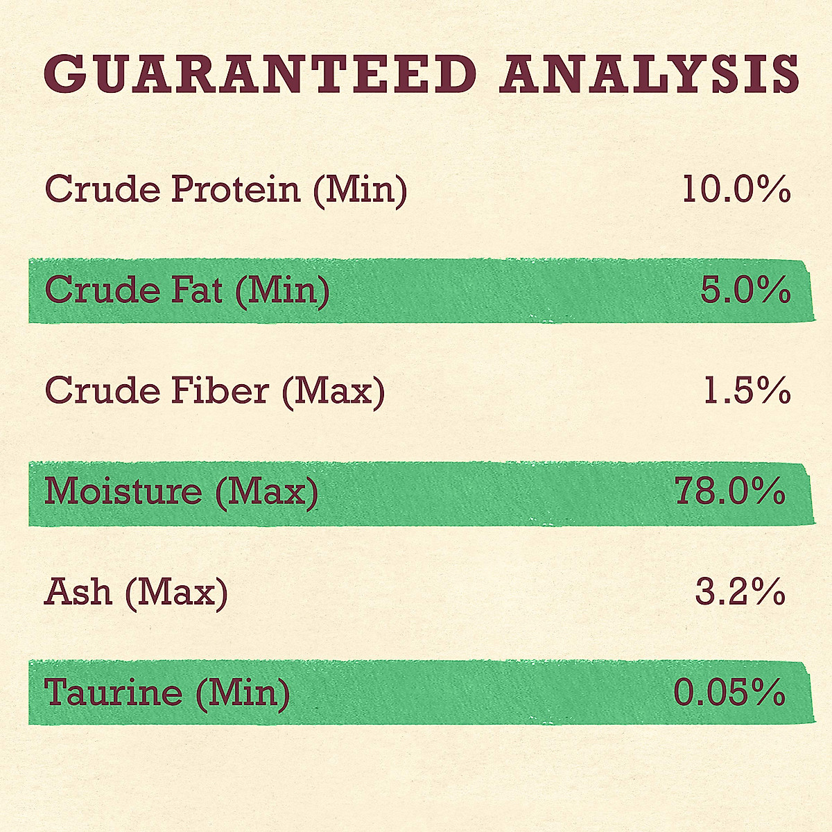 Purina Beyond Grain Free Canadian Duck and Sweet Potato Recipe Wet Cat Food Pate - (Pack of 12) 3 oz. Cans