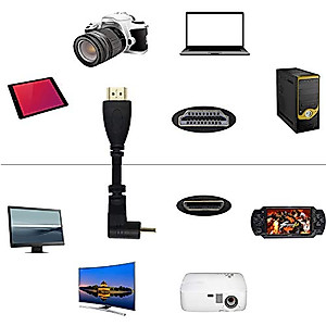 GINTOOYUN Mini HDMI to HDMI,Hdmi 90 Degree Up and Down 2pcs,Hdmi A Male to HDMI C Male -19.7IN