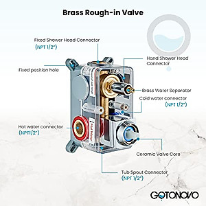 gotonovo Polish Chrome Rain Mixer Shower Faucet Set with Waterfall Tub Spout 10 inch Square Rainfall Shower Head with Handheld Spray Wall Mounted Rough-in Valve and Trim Included