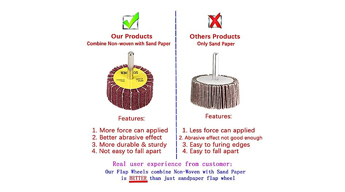 SCOTTCHEN Abrasive Flap Wheel Sander - 5 Pack