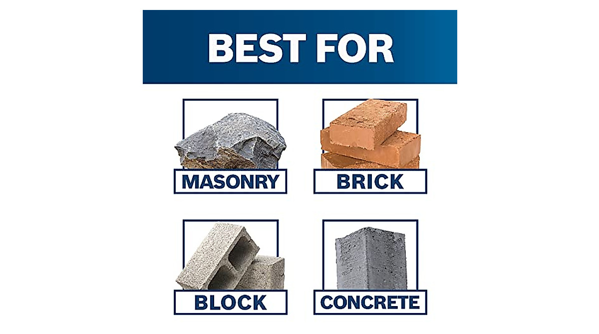 BOSCH HS1912 Flat Chisel for SDS-max Hammers
