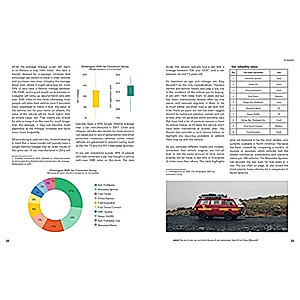 The Van Conversion Bible: The Ultimate Guide to Converting a Campervan