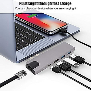 USB C Hub, 7 in 1 Type C HUB Multiport Adapter with 2 USB3.0, 4K HDMI Port, Gigabit LAN Port for MacBook/MacBook Pro 2017/2018.