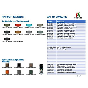 Italeri -2822 F-22A Raptor, 1:48 Scale, Model Kit, Plastic Model to Mount, Modeling, Grey, IT2822