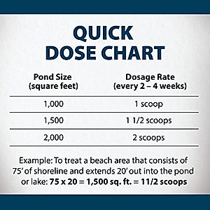 Airmax MuckAway Natural Beneficial Bacteria for Outdoor Ponds & Lakes, Muck, Sludge & Noxious Odor Solution, Easy to use Enzyme Tablets, Cleaner Beach & Shoreline, Fish, Pet & Wildlife Safe, 8 Scoops
