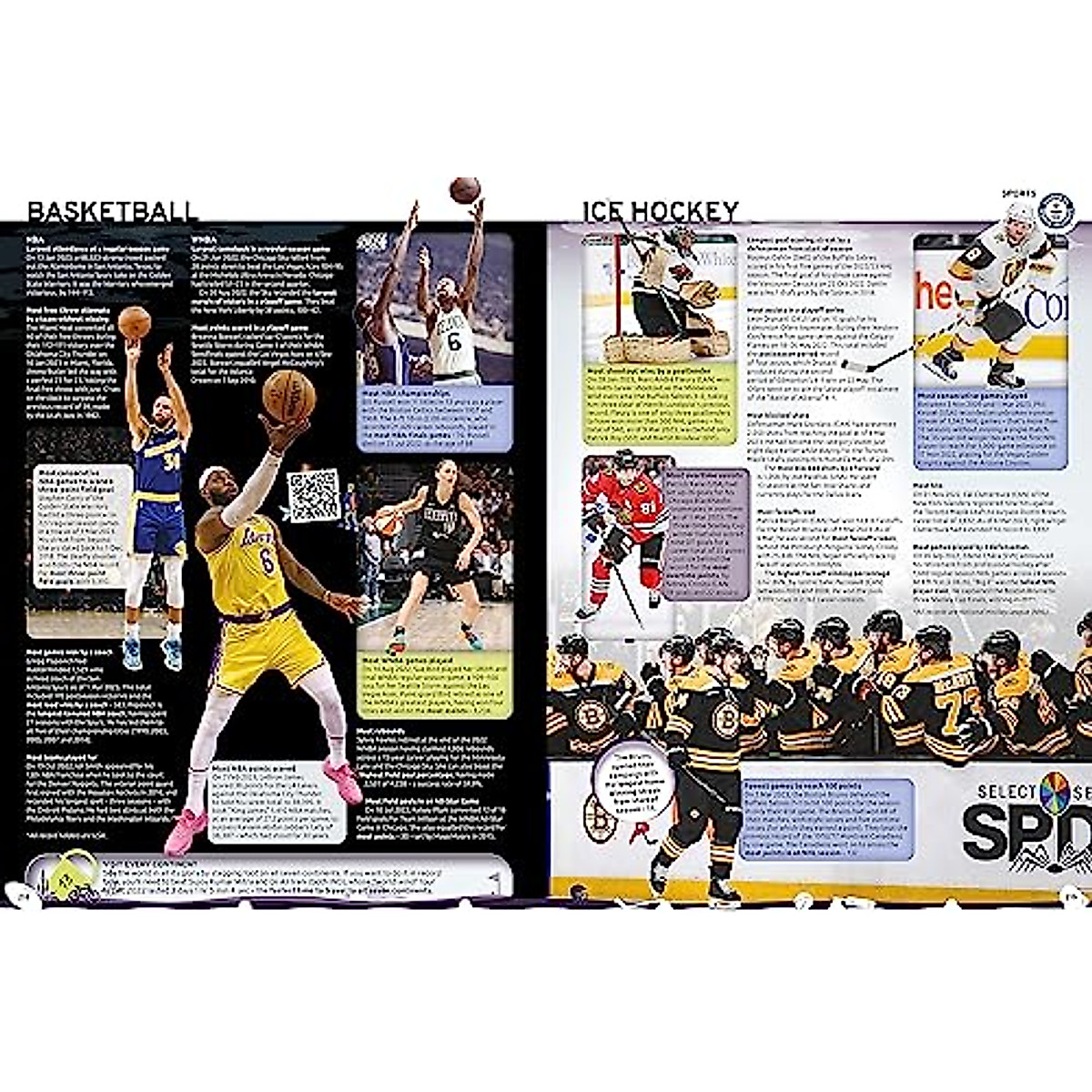 Guinness World Records 2024