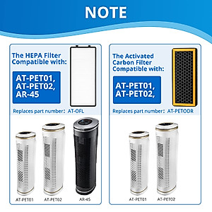 LINNIW Replacement Filter Pack Compatible with HoMedics PetPlus at-PETODR Filter and TotalClean at-OFL Filter for AT-PET01, AT-PET02, AR-45, 4 Pack