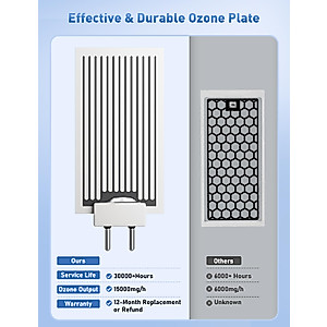 [Strong Ozone 2000 Sq Ft] Ozone Machine Odor Removal 15000mg/h, Ozone Generator Odor Eliminator for Home, Ozone Odor Eliminator, Ionizer Air Purifier Ozone for Home, Car, Smoke, and Pet Room - Black