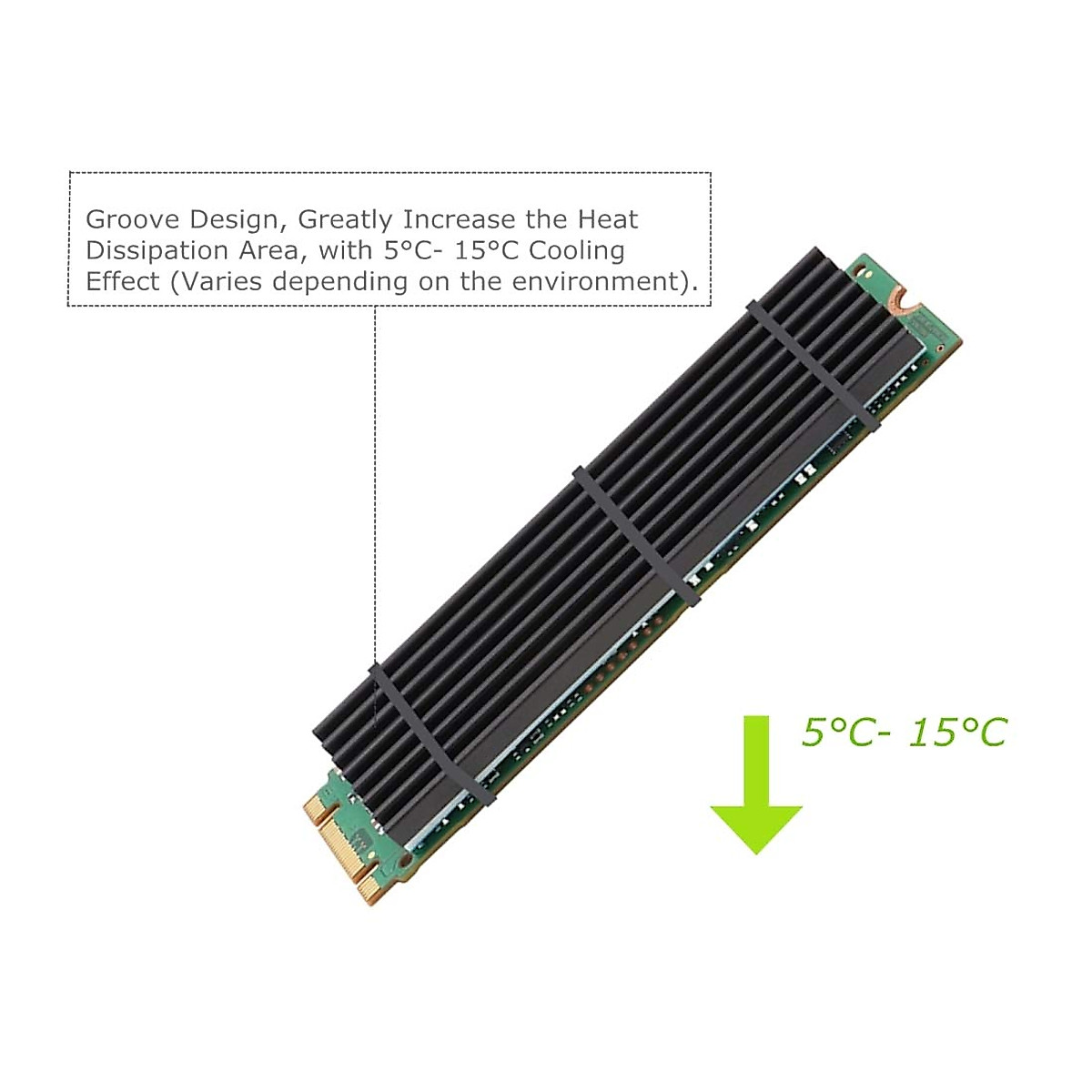 2 Pack M.2 NVMe Aluminum Heatsinks Cooler with Nano Silicone Thermal Pad