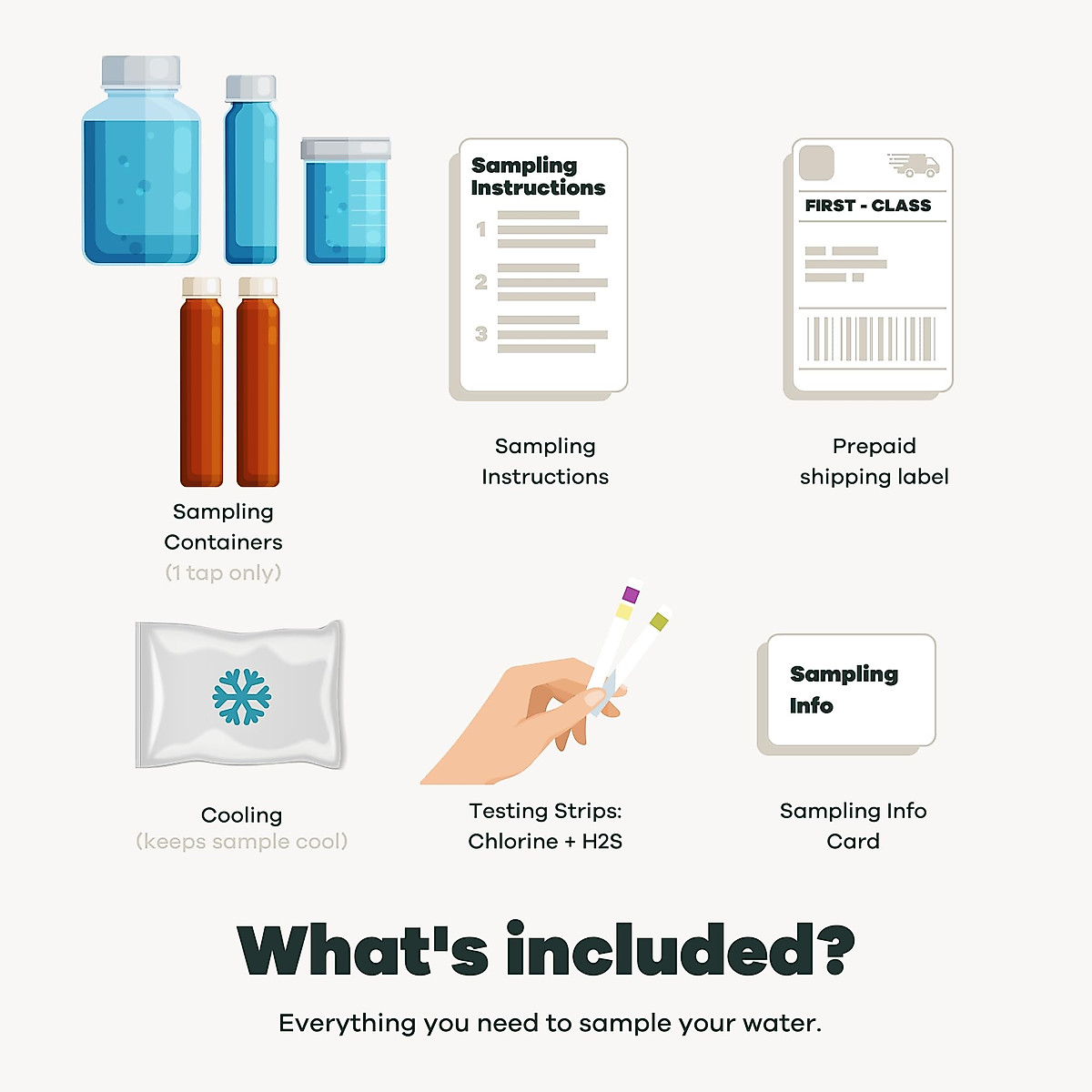 Ultimate Home Water Test Kit for Drinking Water | Tests for 250+ Parameters Like Lead, Bacteria, and VOCs | EPA Certified Well or Tap Water Test