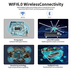 HIGOLEPC Mini PC Windows 11 Pro Celeron J4125 8GB/128GB,Micro Computer Stick PC USB PD3.0 and HDMI 4K Gigabit Ethernet,WiFi 6.0,BT 5.2, Mini Computer on Business Office Media Home