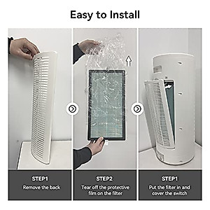 Zen Lyfe AP 808 Air Purifier Replacement Filter, 4-in-1 True HEPA, High-Efficiency Activated Carbon