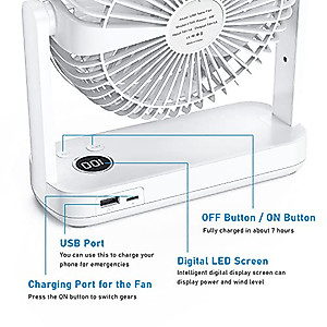 Aluan Desk Fan, 7200mAh Rechargeable Battery Operated Small Personal Table Fan Quiet 4 Speeds Strong Wind Desktop Cooling Fan 180° Adjustment for Home Bedroom Office, White
