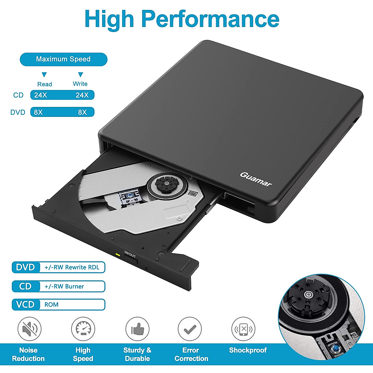 Guamar External CD/DVD Drive for Laptop, CD Burner USB C Portable DVD Player CD ROM Disk Reader with SD TF Slot 2 USB Ports, Optical Disc Drive for PC Mac MacBook Windows Linux