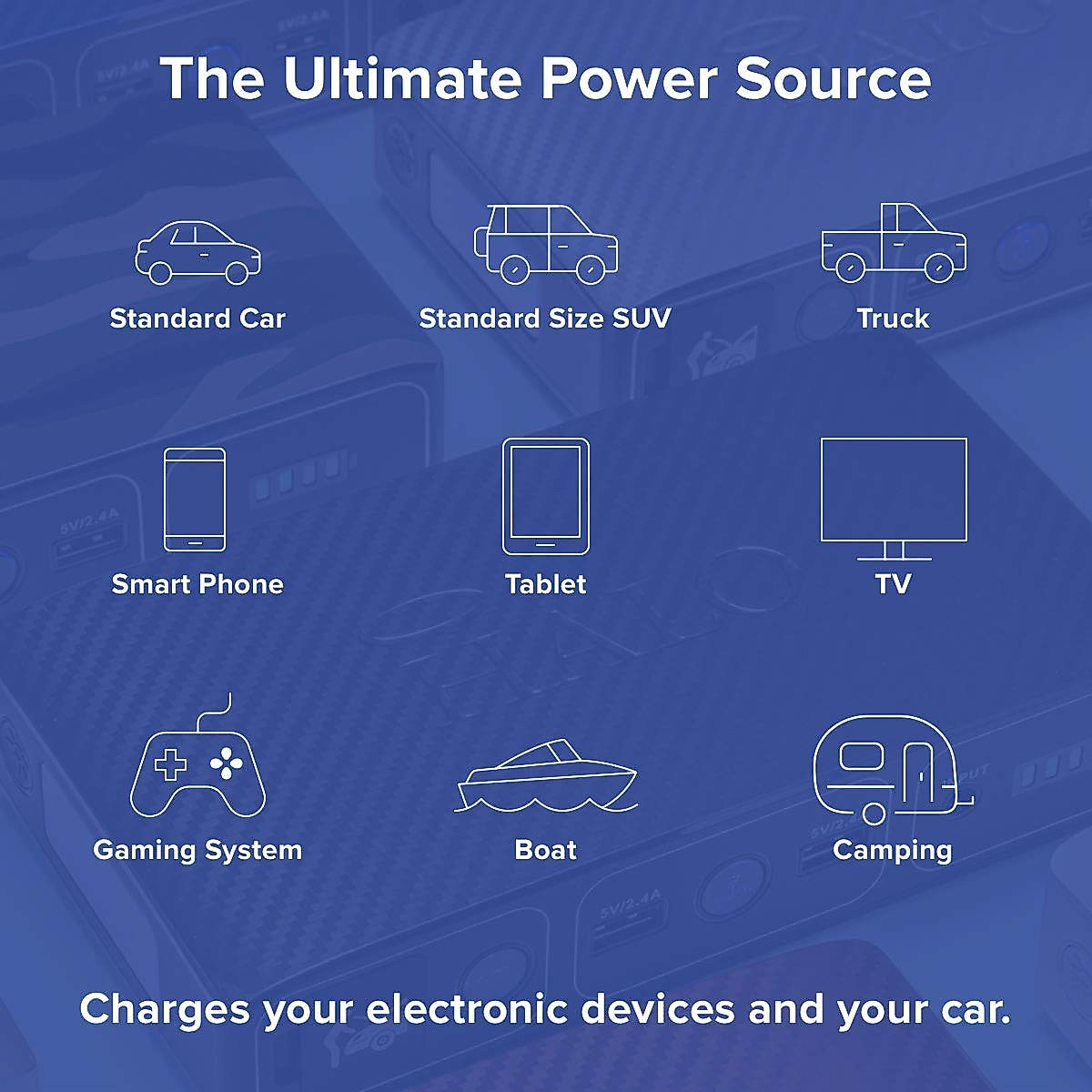 HALO Bolt Wireless Laptop Power Bank - 44400 mWh Portable Phone Laptop Charger Car Jump Starter with AC Outlet and Car Charger, Blue Graphite