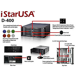 iStar D Storm D-400 4U Rackmount Server Chassis