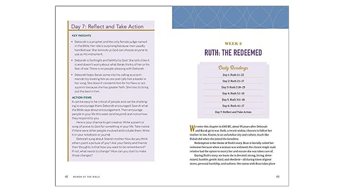 Women of the Bible: 12-Week Study for Christian Women