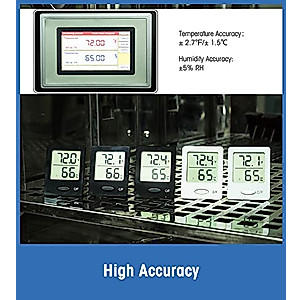 Indoor Hygrometer Thermometer, Room Thermometer with Large LCD Display, Temperature Humidity Sensor with Comfort Indicator, Humidity Monitor for Home Office