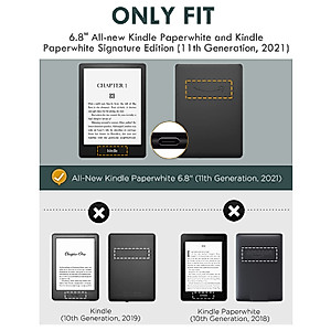 MoKo Case for 6.8" Kindle Paperwhite (11th Generation-2021) and Kindle Paperwhite Signature Edition, Lightweight Shell Cover with Auto Wake/Sleep for Kindle Paperwhite 2021 E-Reader, Green