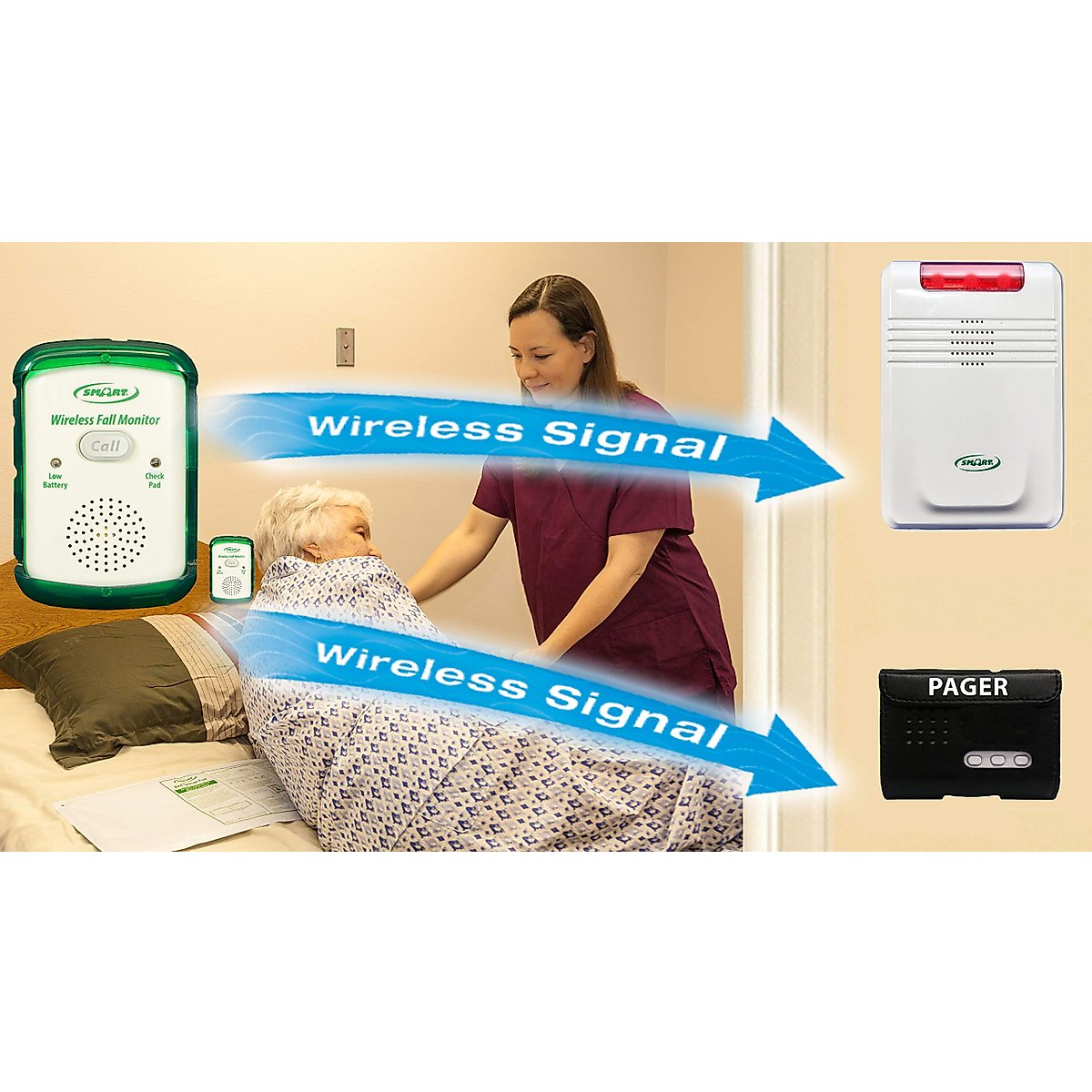 Bed Alert System for Fall or Wandering Prevention – Includes Monitor with 10in x 30in Bed Sensor Pad (Optional Use with Pager or Monitor, Not Included)