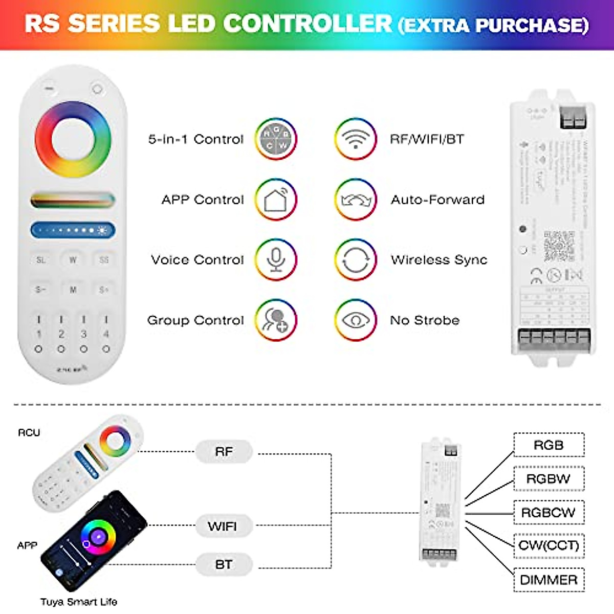 HUSUKU RS9 (2.0) RGB 4000LM Underwater Marine Light for Boat, 6.7 Inch, 45LED DC 12V, 316 Stainless Steel, IP68, Color Change LED Boat Light for Yacht Boat Transom Fishing Dock Pontoon